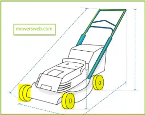 How To Draw A Lawn Mower(In 5 East Steps) | Mowers Web