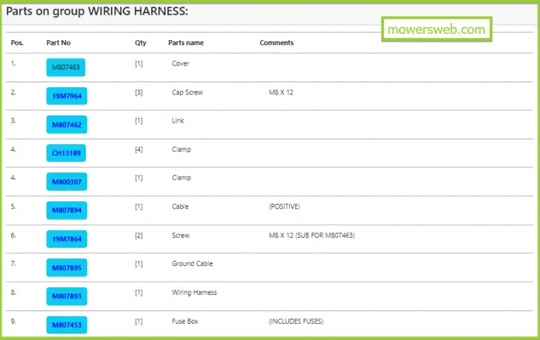 John Deere 4100 Problems(7 Easy Ways To Fix) | Mowers Web